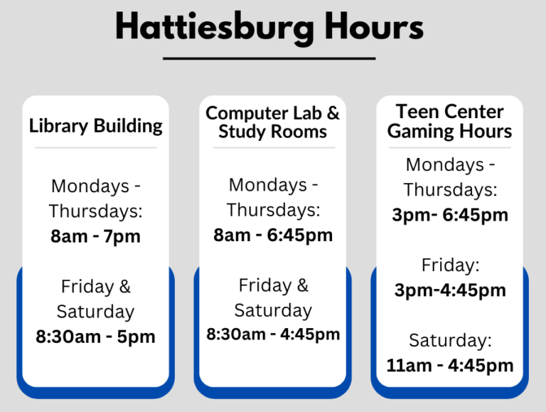The Library of Hattiesburg Petal & Forrest County